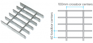 Metal Grating available in R40 Profile | Rapid Perforating