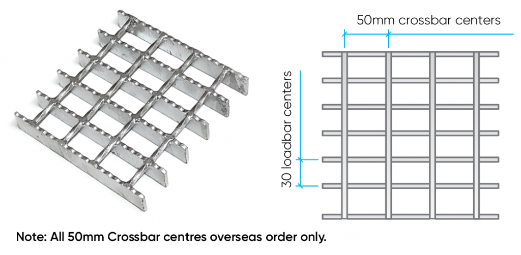 Metal Grating available in R30 Profile | Rapid Perforating